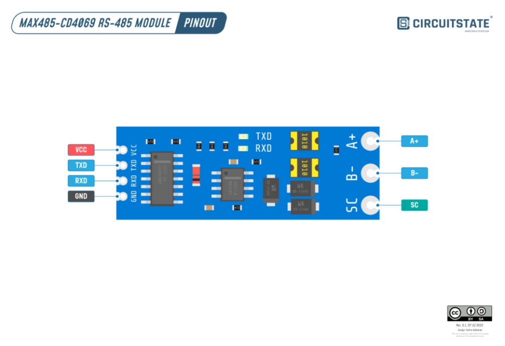 "Problem Reading Temperature from DHT11 Sensor via RS485 Between Raspberry Pi 4 and Raspberry Pi ...