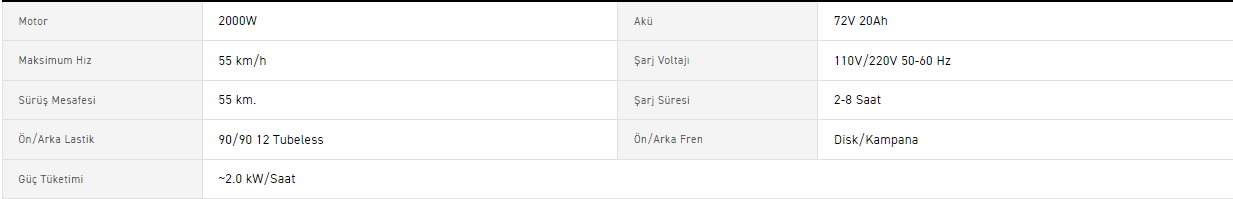 Kuba / Gree 12 / MOTOPARK MOTOR'DAN KUBA GREE 12 (6 AKÜLÜ) at ...