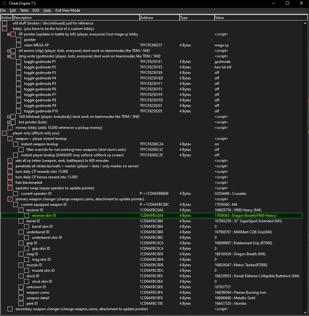 Combat Master CE Godmode, MEGA XP, Instant Weapon/Player Max Level, Attachment Mod | CheatGlobal